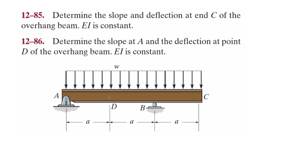 Solved 12-85. Determine the slope and deflection at end C of | Chegg.com