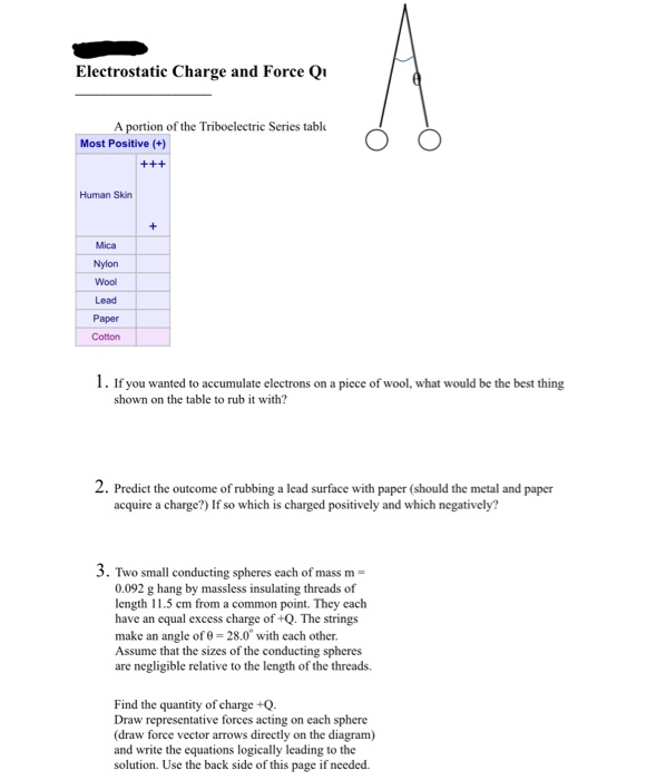 Solved Electrostatic Charge and Force Qu A portion of the | Chegg.com