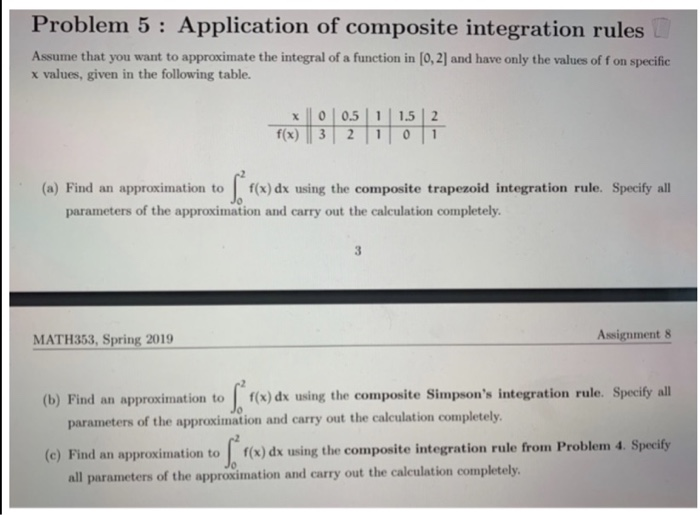Solved Problem 5: Application of composite integration rules | Chegg.com
