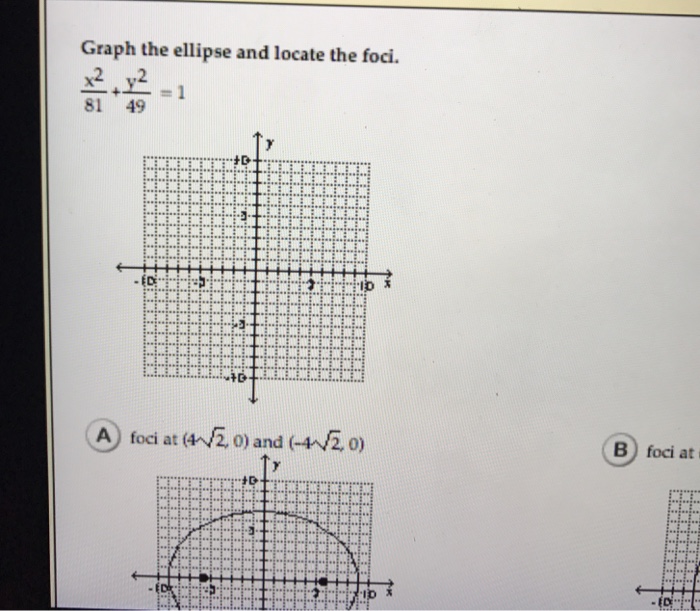 Solved Graph the ellipse and locate the foci. x^2/81 + | Chegg.com