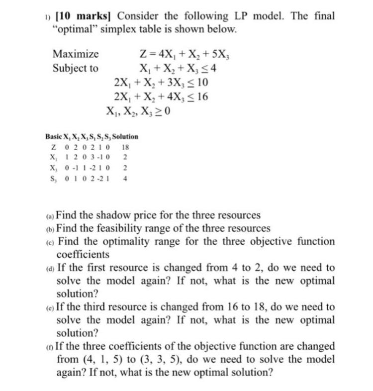 Solved 1) [10 marks] Consider the following LP model. The | Chegg.com