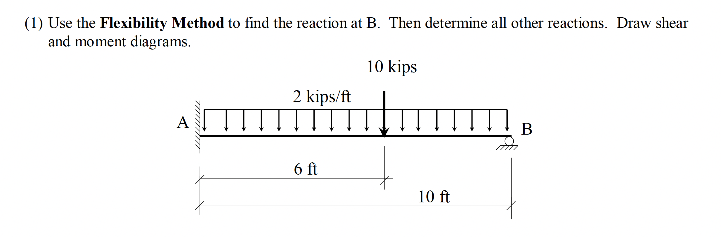 Solved (1) Use the Flexibility Method to find the reaction | Chegg.com