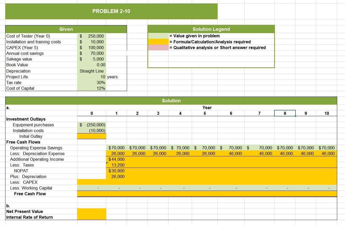 2-10 Project Valuation Glentech Manufacturing is | Chegg.com