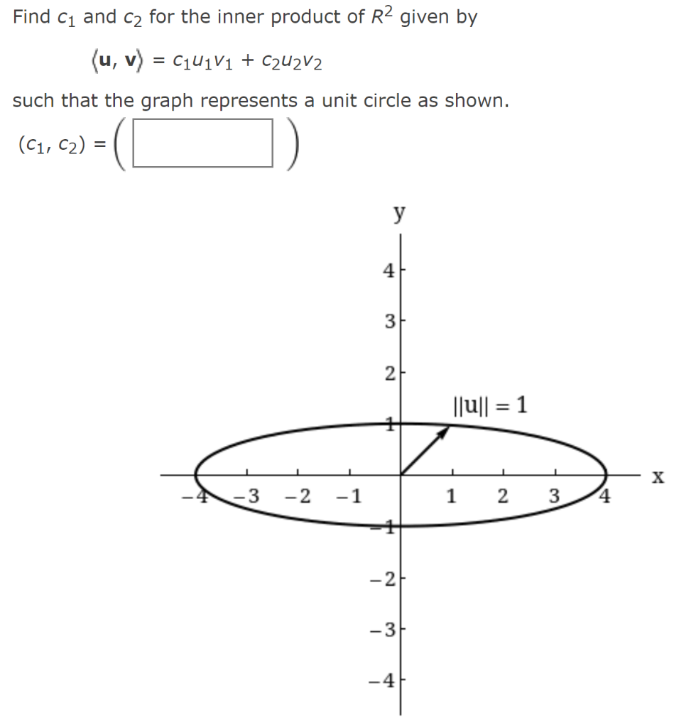 Solved Find C1 and C2 for the inner product of R2 given by | Chegg.com