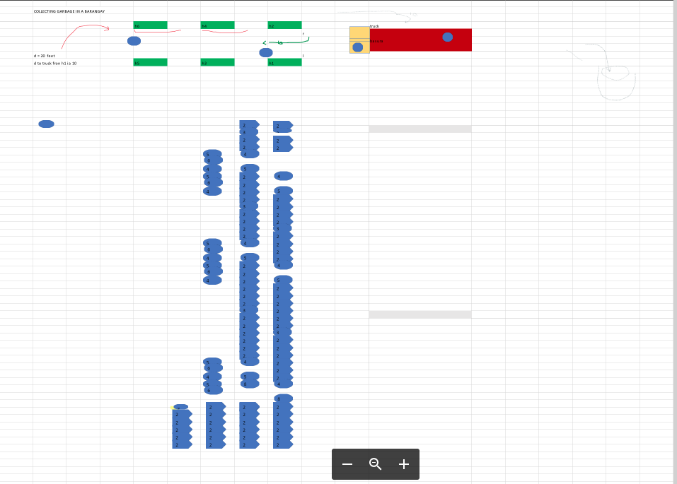 Please Help me answer this Gang process chart. refer | Chegg.com
