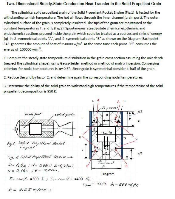 Two- Dimensional Steady-State Conduction Heat | Chegg.com