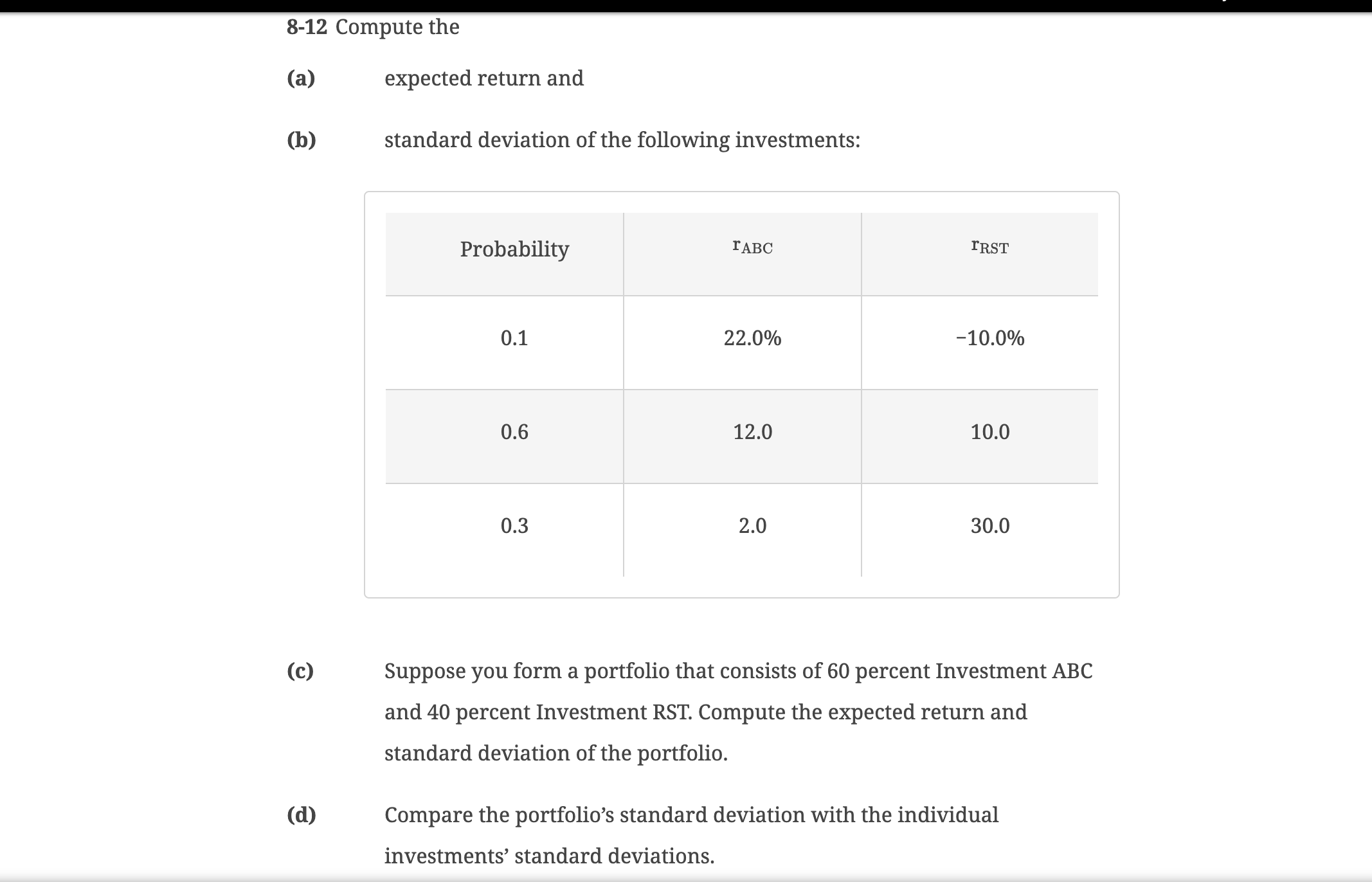 Solved Solve the attached photo. Must be typed out and | Chegg.com