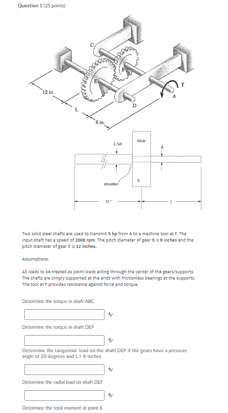 Solved Question 1 (25 points) 12 in 6 in. Gear 1.5d 1 d E | Chegg.com