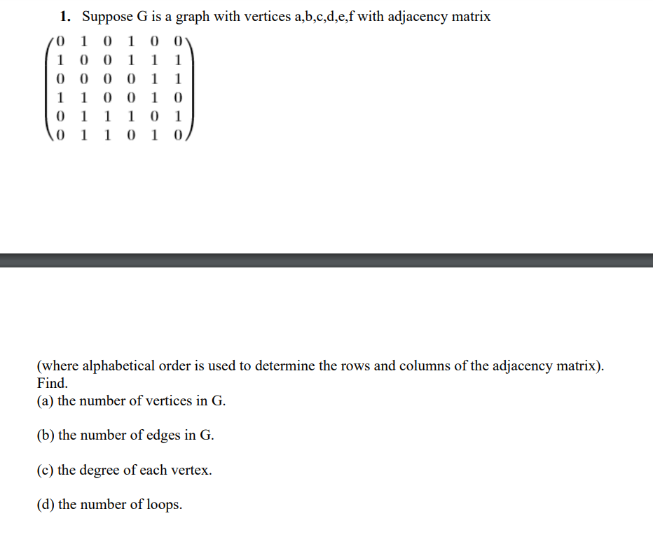 Solved 1. Suppose G is a graph with vertices a,b,c,d,e,f | Chegg.com