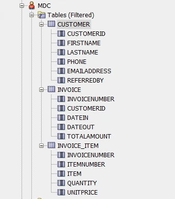 Solved MDC Tables (Filtered) CUSTOMER - CUSTOMERID 11 | Chegg.com