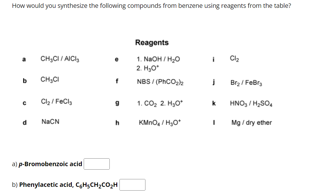 Solved How would you synthesize the following compounds from | Chegg.com