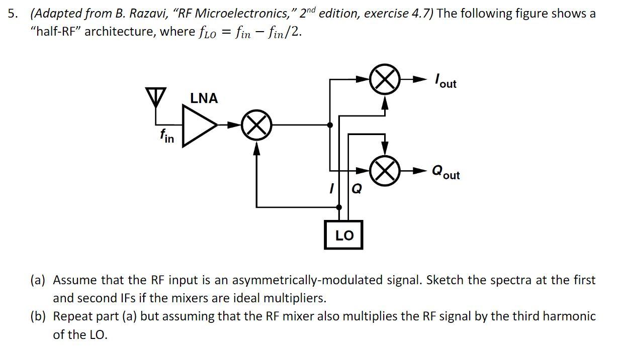 Solved 1 5. (Adapted from B. Razavi, “RF Microelectronics,” | Chegg.com