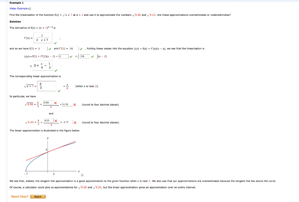 Solved Find the linearization of the function f(x)=x+7 at | Chegg.com