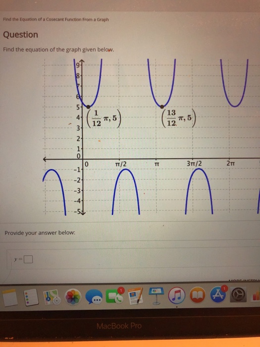 Solved Find the Equation of a Cosecant Function From a Graph | Chegg.com