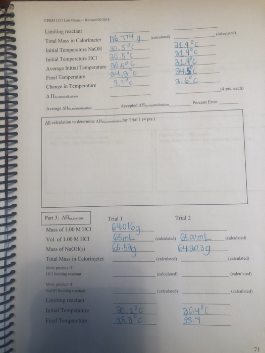 Solved CHEM 1211 Lab Manual-Revised 05/2018 Limiting | Chegg.com