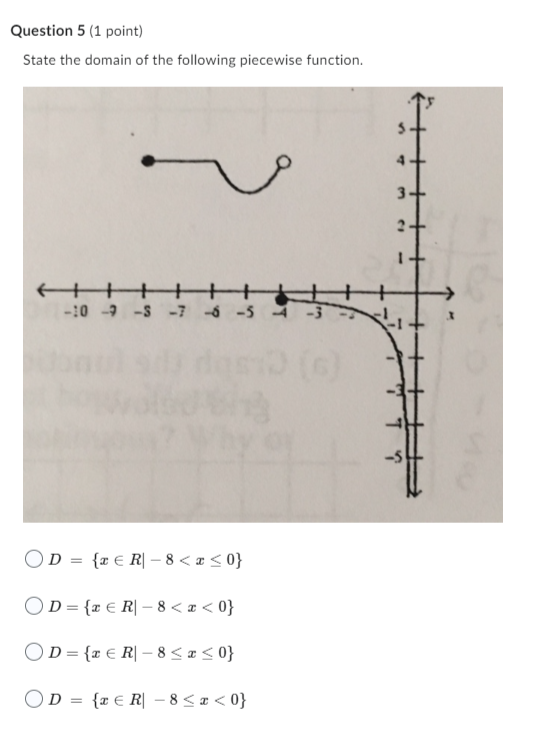Solved State the domain of the following piecewise function. | Chegg.com
