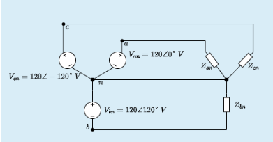 Solved If the loads of each phase are equal to 100+j20 | Chegg.com