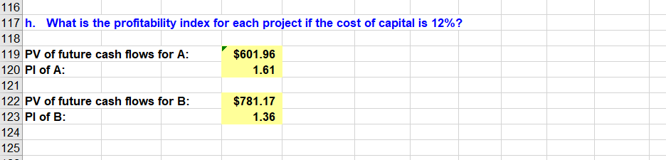 Solved For question B how do you construct NPV profiles for | Chegg.com