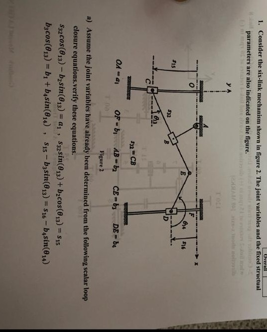 Solved Overall 1. Consider the six-link mechanism shown in | Chegg.com
