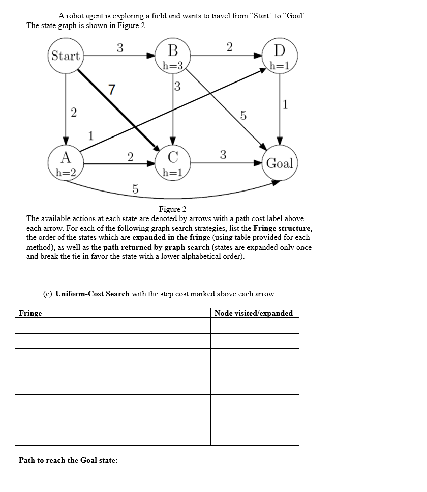 Solved A robot agent is exploring a field and wants to | Chegg.com