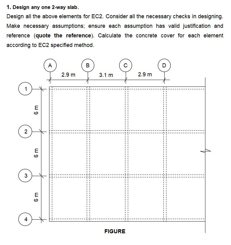 Question: FIGURE shows part of a floor plan of an | Chegg.com