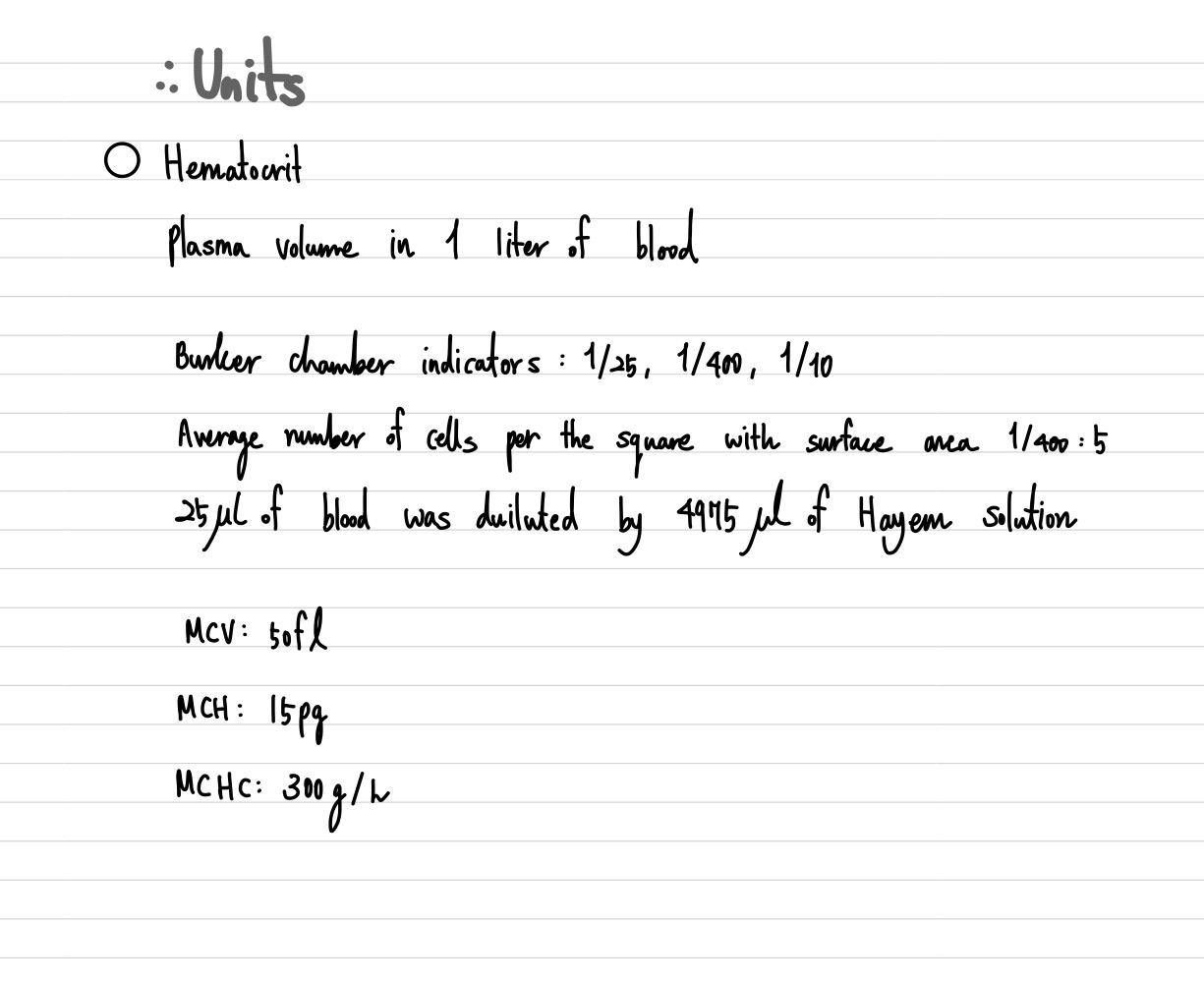 .: Units O Hematocrit plasma volume in 1 liter of | Chegg.com
