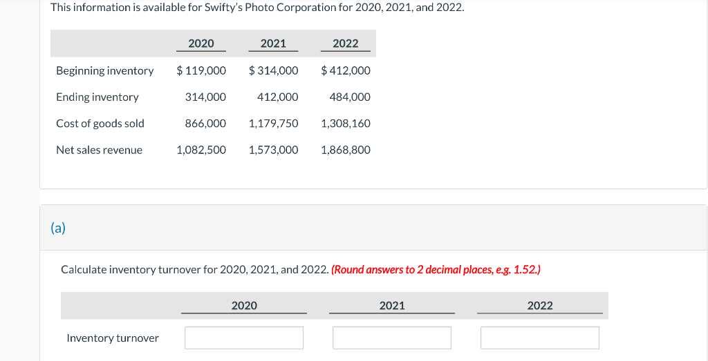 Solved Calculate inventory turnover for 2020,2021 , and | Chegg.com