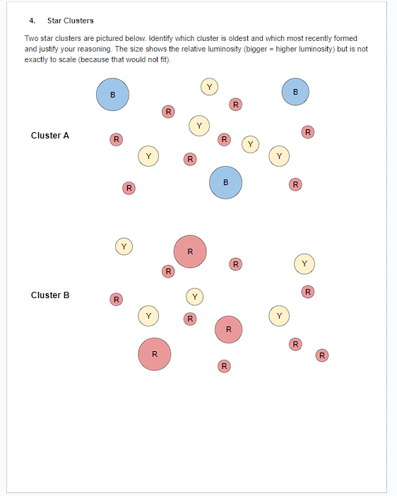 Solved 4. Star Clusters Two star clusters are pictured | Chegg.com