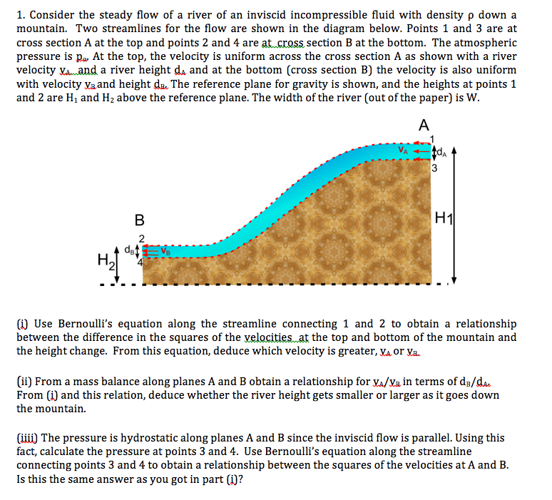 Solved I. Consider the steady flow of a river of an inviscid | Chegg.com