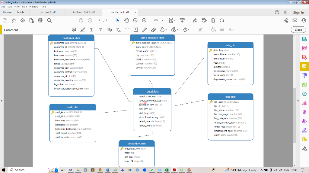 Solved Question) Build KPIs using sakila_KPIs_1.sql, | Chegg.com