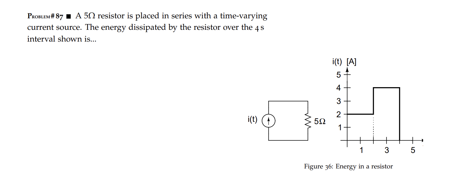 Solved current source. The energy dissipated by the resistor | Chegg.com