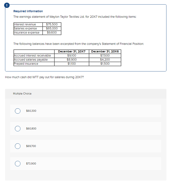 Solved Required Information The earnings statement of Waylon | Chegg.com