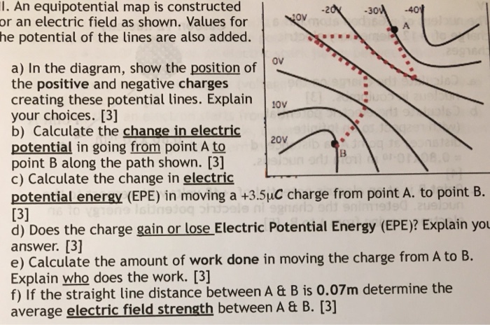 Solved I. An equipotential map is constructed or an electric | Chegg.com