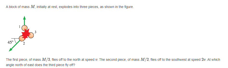 Solved A block of mass M initially at rest, explodes into | Chegg.com