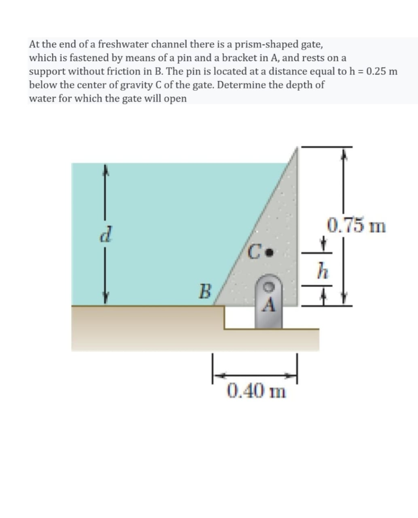 Solved At the end of a freshwater channel there is a | Chegg.com