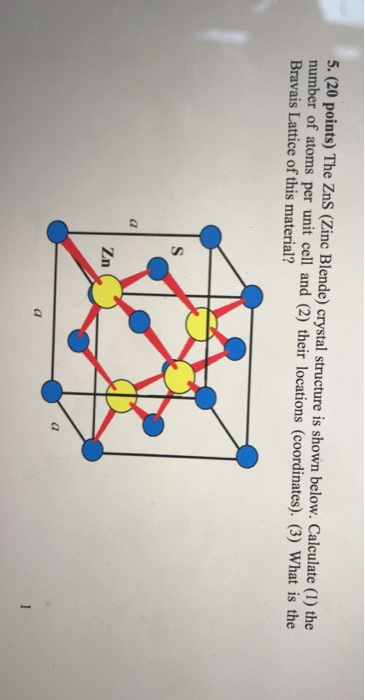 Solved 5. (20 points) The ZnS (Zinc Blende) crystal | Chegg.com