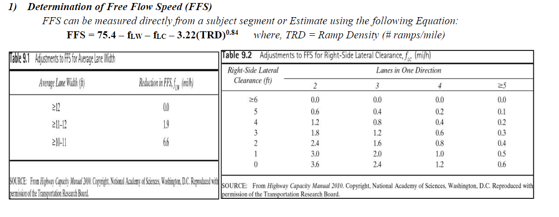 1) Determination of Free Flow Speed (FFS) FFS can be | Chegg.com