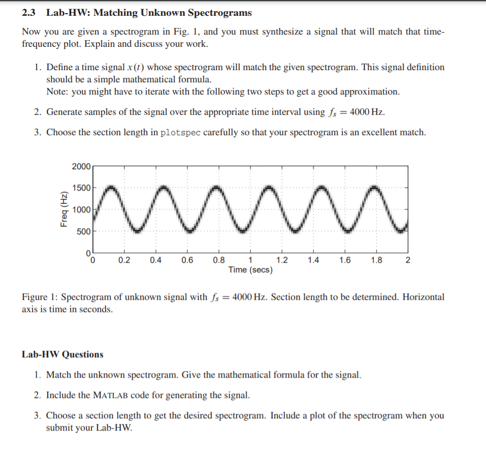 2.3 Lab-HW: Matching Unknown Spectrograms Now you are | Chegg.com