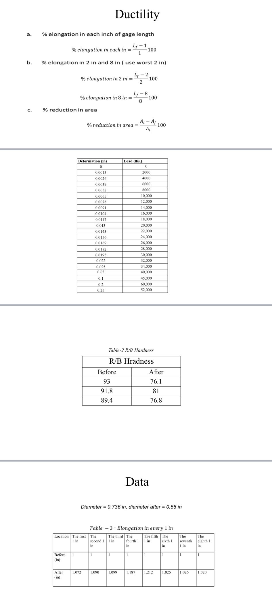 Solved 1. Objectives part i need 3-4 with formulas | Chegg.com