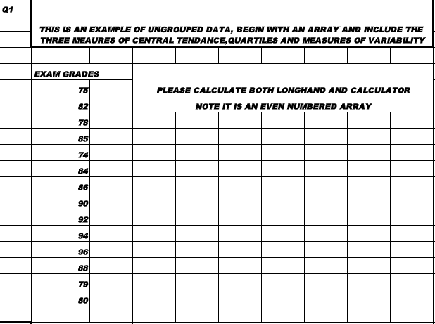 Solved Q1 THIS IS AN EXAMPLE OF UNGROUPED DATA, BEGIN WITH | Chegg.com