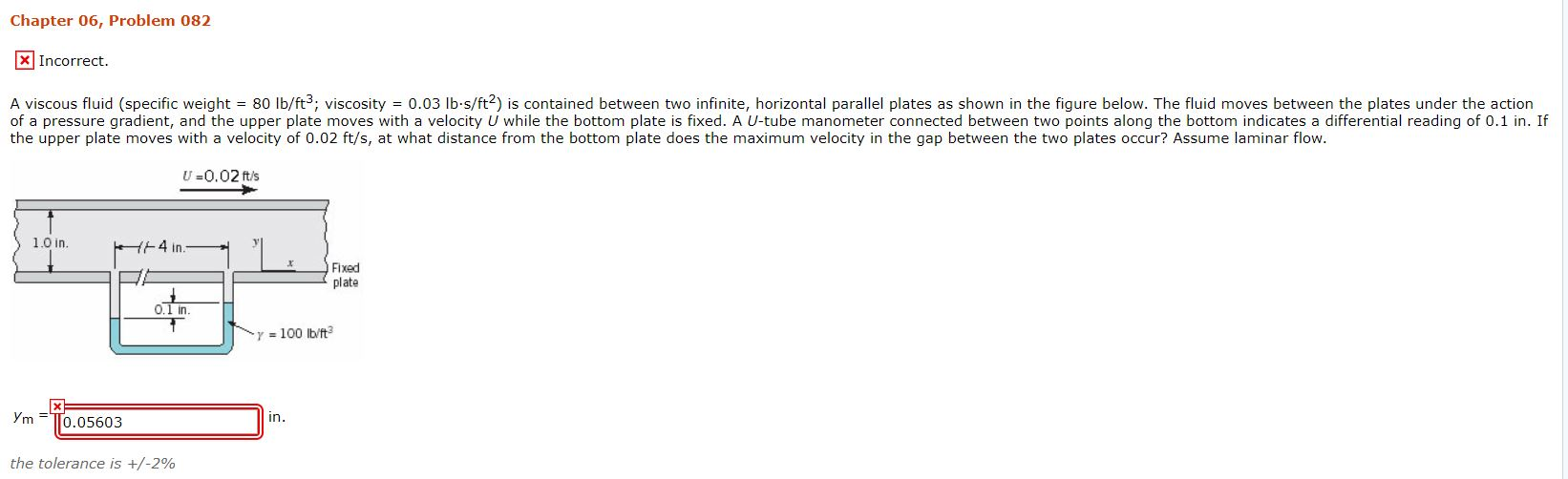 Solved Chapter 06, Problem 082 XIncorrect. A viscous fluid | Chegg.com