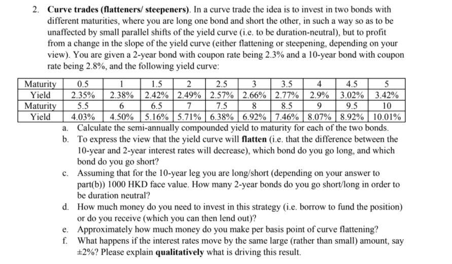 2. Curve trades (flatteners/ steepeners). In a curve | Chegg.com