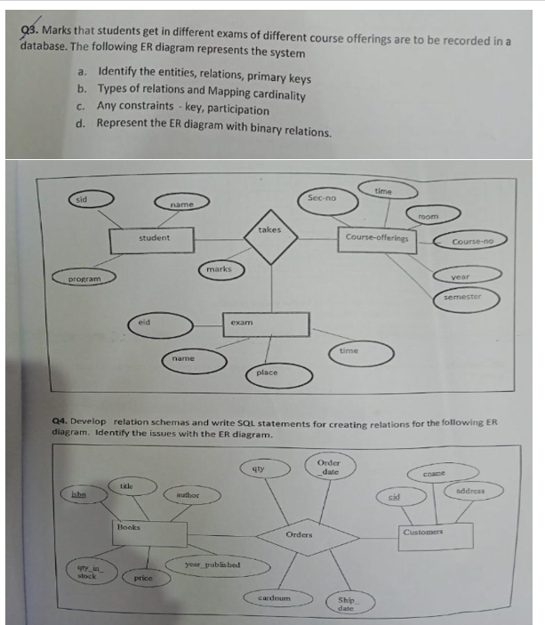Solved Q3. Marks that students get in different exams of | Chegg.com