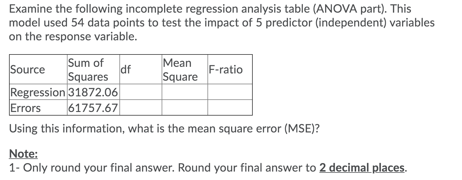 Solved Examine The Following Incomplete Regression Analysis