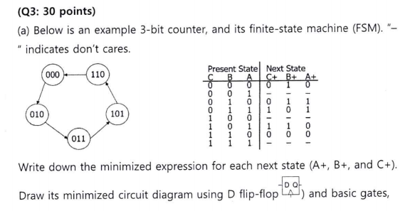 Solved (Q3: 30 points) (a) Below is an example 3-bit | Chegg.com