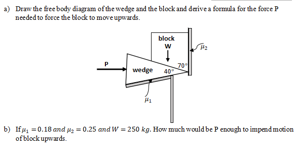 Solved a) Draw the free body diagram of the wedge and the | Chegg.com
