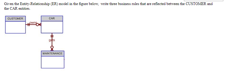 Solved Given the Entity-Relationship (ER) model in the | Chegg.com