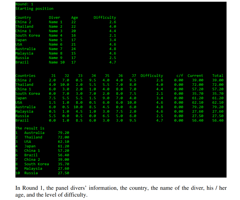 Solved Objectives Selection and Repetition control | Chegg.com