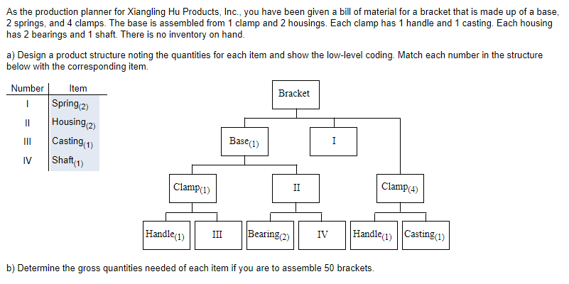 Solved c) Compute the net quantities needed if there are 25 | Chegg.com