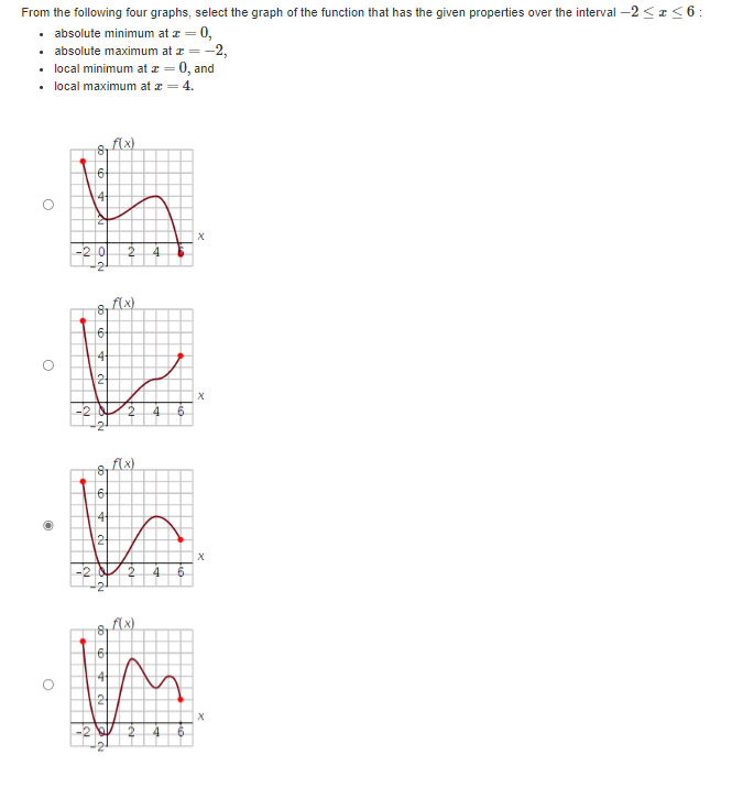 Solved From the following four graphs, select the graph of | Chegg.com